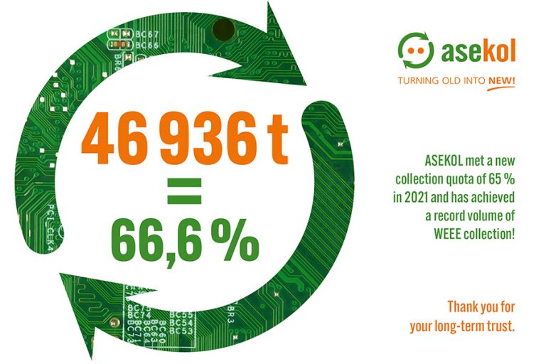 ASEKOL » ASEKOL collected a record amount of electrical waste in 2021!